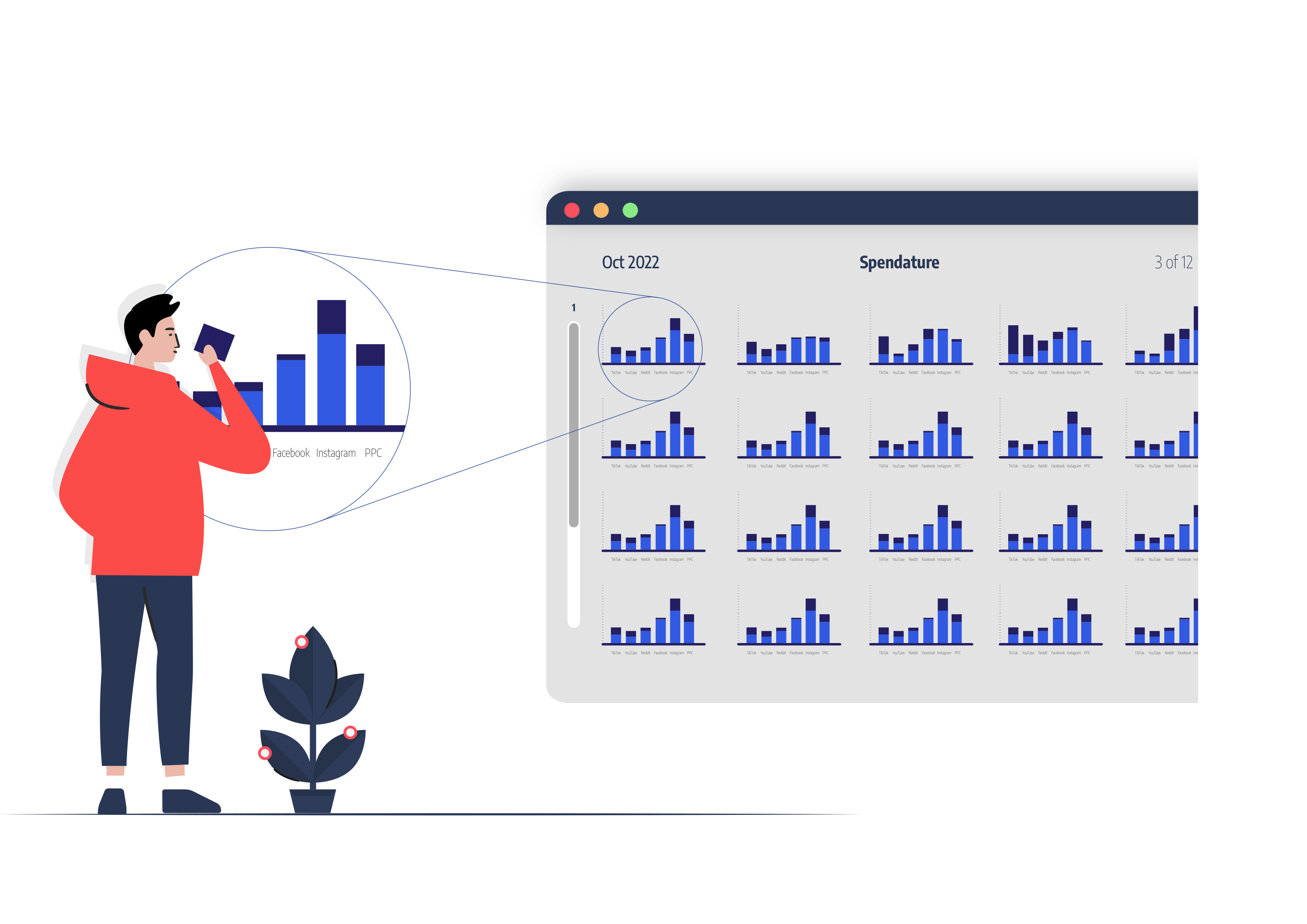 Fospha | The Marketing Attribution Platform for eCommerce Fospha | The Marketing Attribution Platform for eCommerce