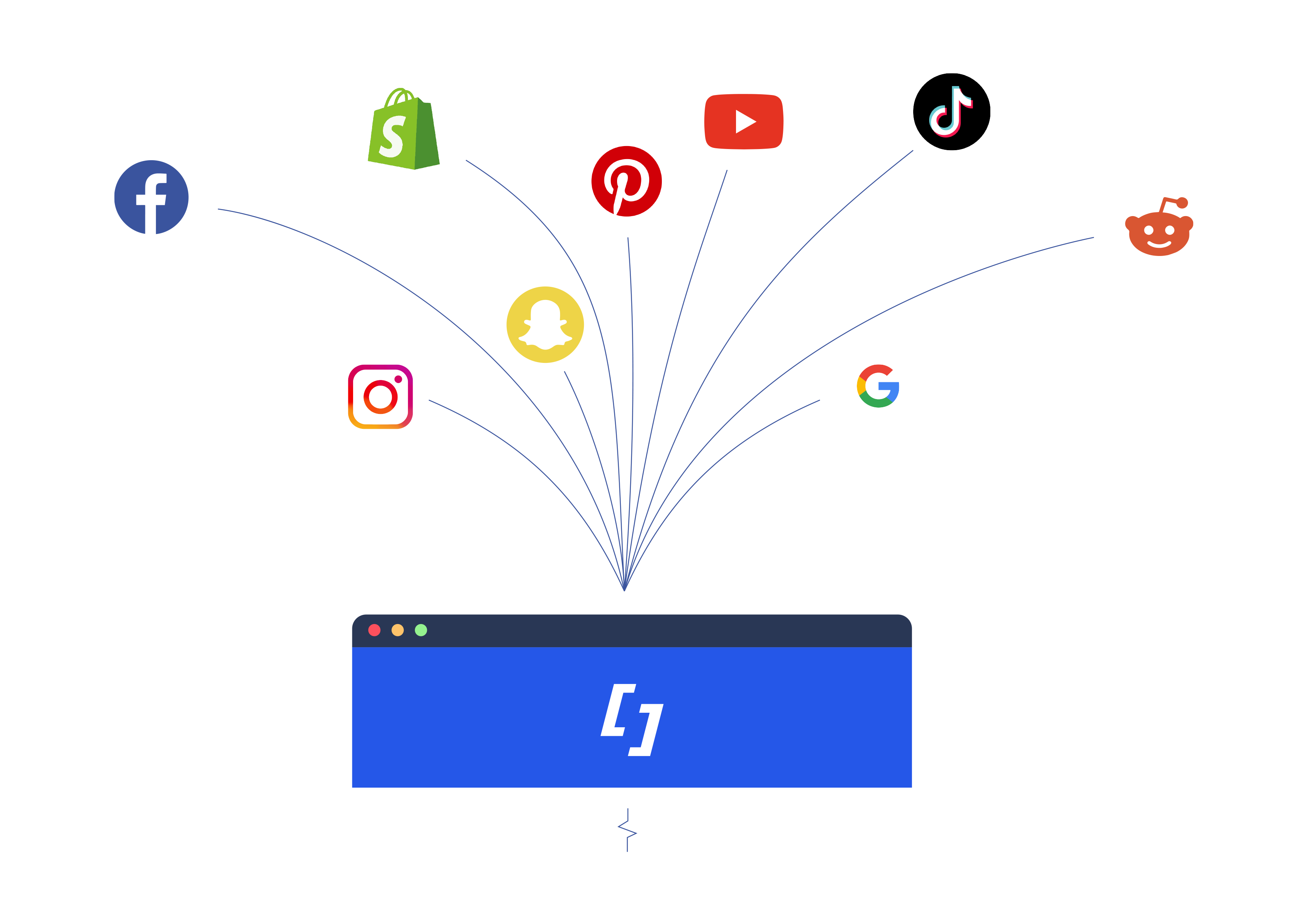 Fospha | The Marketing Attribution Platform for eCommerce Fospha | The Marketing Attribution Platform for eCommerce